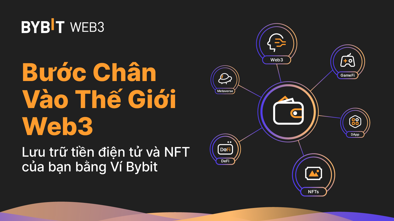 Bybit Announcement | Bybit Web3: Tiếp Cận Cuộc Cách Mạng Web3